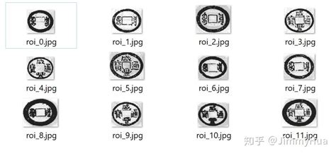OpenCV案例分析 目标ROI区域提取 知乎