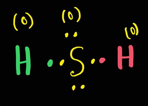 H2S Lewis Structure Valence Electrons Formal Charge Polar Or Nonpolar Octet Rule