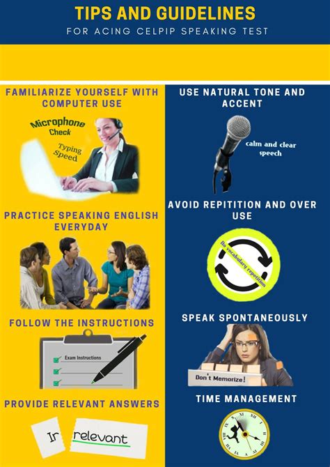 Top Tips For Acing CELPIP Speaking Test Gratis Learning