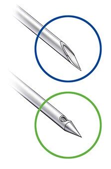 Closed Loop Sampling Systems How To Reduce Emissions Swagelok