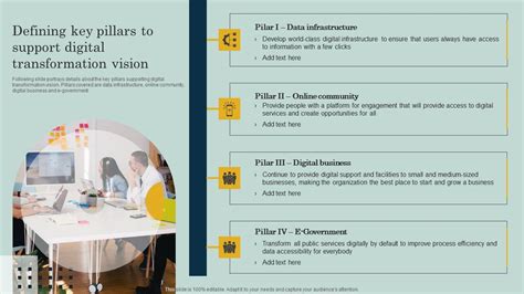 Defining Key Pillars To Support Digital Transformation Vision Ppt Show