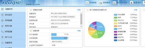锐捷统一上网行为管理与审计系统信息泄露漏洞复现（cnvd 2021 14536） 蓝银花 博客园