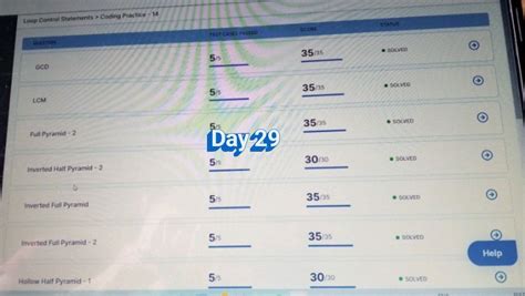 Vijaya K On Linkedin Day29 30daysofcodechallenge