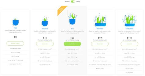 Renderforest Pricing Reviews And Features September 2019