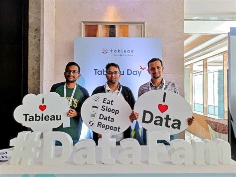 Soumya Ranjan Sahoo On Linkedin Tableauday Sangri Bangalore Tableauday Datafam