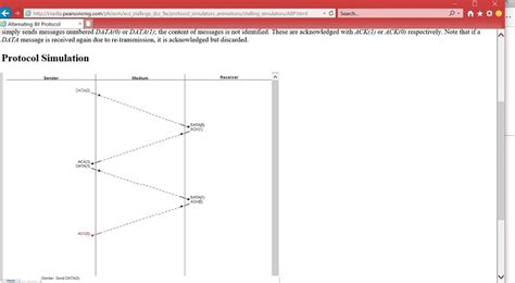 It Infrastructure Alternating Bit Protocol Sample Assignment