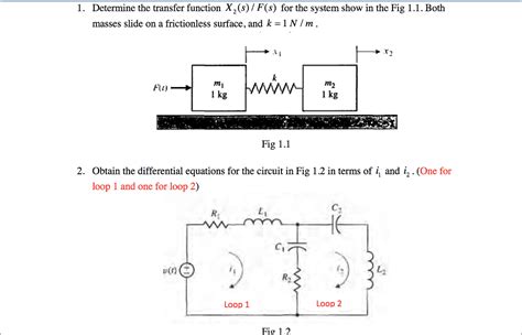 Solved 1 Determine The Transfer Function Xsfs For The