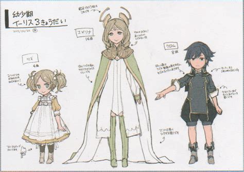 Fire Emblem Awakening Concept Art