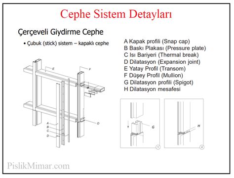 Alüminyum Giydirme Cephe Sistem Detayı Dwg Pislikmimar