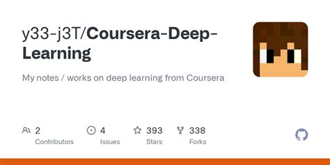Coursera Deep Learning Custom And Distributed Training With Tensorflow