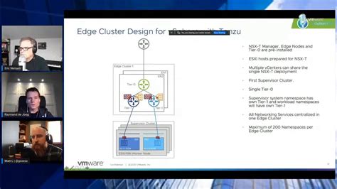 Yevhen Karpov On Linkedin Edge Cluster Design For Vsphere And Tanzu