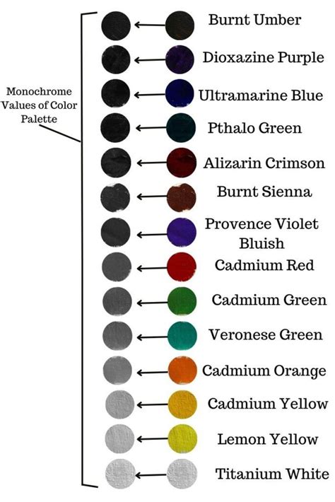 Understanding Color Value In Art How To See Values In Color