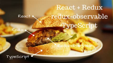 I Am Mitsuruog React Redux Redux Observable Typescriptの実践的サンプル