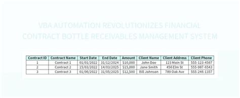 VBA Automation Revolutionizes Financial Contract Bottle Receivables