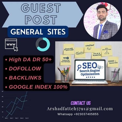 Muhammad Arshad On Linkedin I Have A Collection Of Good Quality Sites Like High Da Dr Semrush