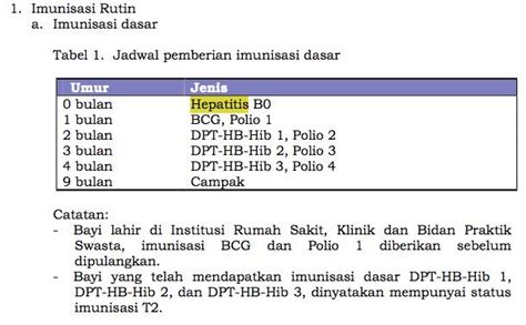 Apakah Imunisasi Ditanggung Bpjs Kesehatan Info Bpjs