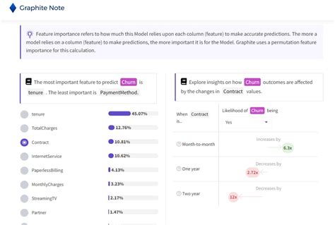 What Is Decision Science The Bridge Between Data And Actionable Insights