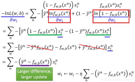 李宏毅 机器学习笔记 06 逻辑回归（logistic Regression）logistic Regression Gradient