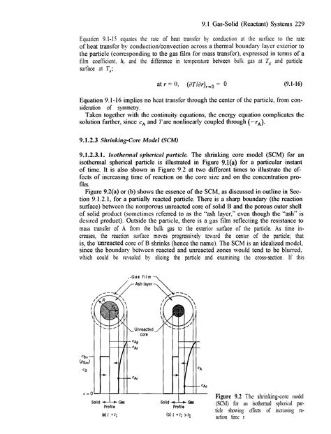 Shrinking Core Models Big Chemical Encyclopedia