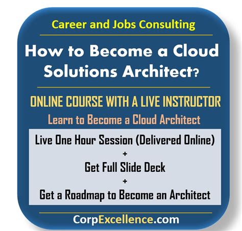 Career And Jobs Advice For Becoming A Cloud Solutions Architect