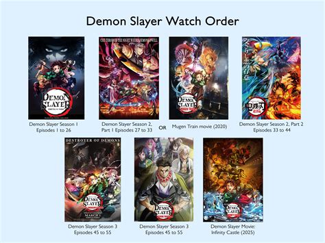 How To Watch Demon Slayer In Order Series Movies And Arcs