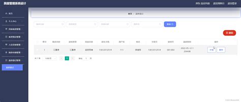 Java计算机毕业设计ssm民宿管理系统设计7lky4（附源码、数据库）