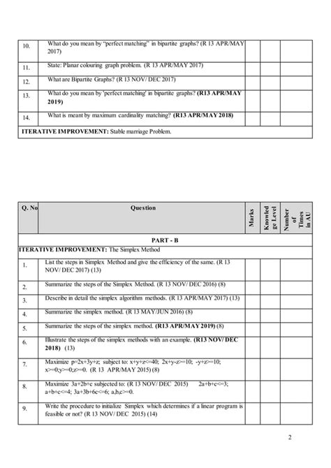 4 Cs8451 Daa Anna Univ Question Bank Unit 4 Pdf