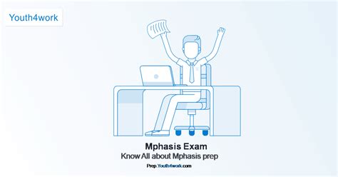 Previous Year Paper Of Mphasis