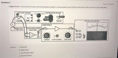 Solved For The Lm335 Ic Temperature Sensor The Output