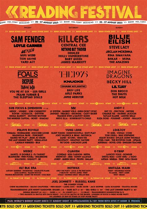 Rockstar Energy Presents Reading Festival Reading 2023