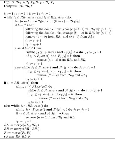 Figure 1 From An Efficient Nominal Unification Algorithm Semantic Scholar