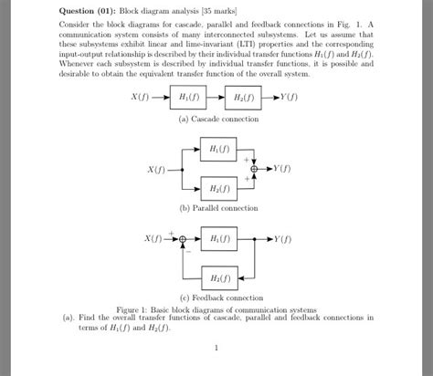 solved question 01 block diagram analysis 35 marks