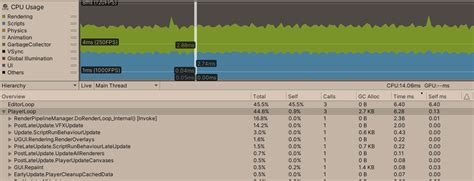 Utilizing Vfx Graph 121 For Projectiles Unity Engine Unity Discussions