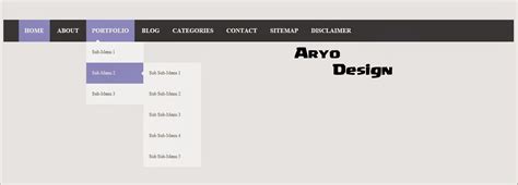 Cara Membuat Menu Multi Dropdown Responsive ~ Aryo Design
