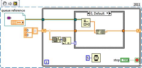 solved build 2d array with daq values ni community