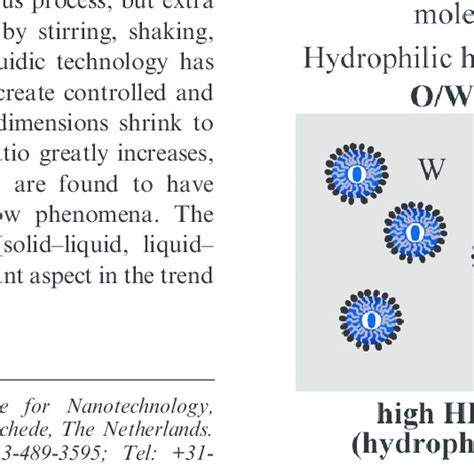Surfactant Structure And Emulsion Types In Macroscale Emulsion
