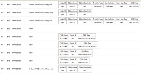 Ds402中插补位置模式 Interpolation Position Mode如何实现 · Issue 18 · Gbcwbzcanfestival Rtt · Github