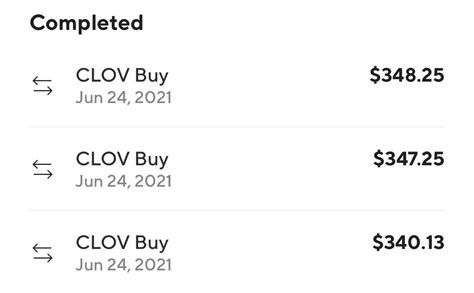 I Enjoy Buying Things On Sale Its Fun Clov Rclov