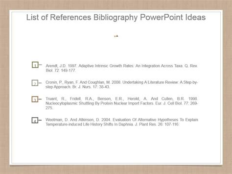 List Of References Bibliography Powerpoint Ideas Template Presentation Sample Of Ppt