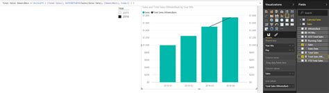 Solved Creating A Rolling 6 Week Date Range For Use In Gr