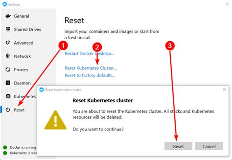deploy to local kubernetes archived · dotnet architecture eshoponcontainers wiki · github