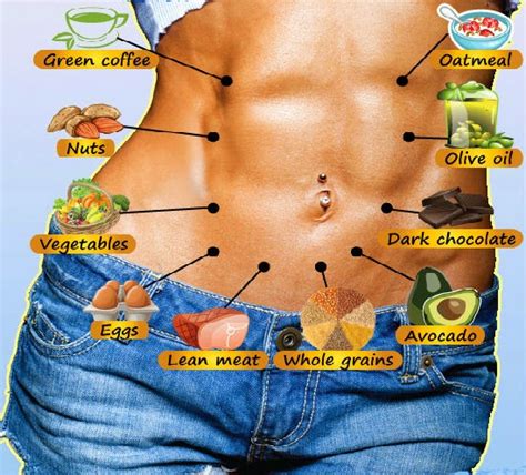 How To Lose Belly Fat Fast And Become Attractive Daily Burn