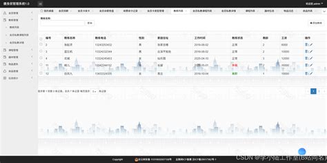 基于springboot的健身房管理系统源码文档部署讲解等 Csdn博客
