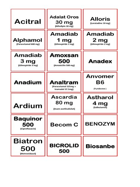 Draf Label Rak Obat Tab Paten Pdf
