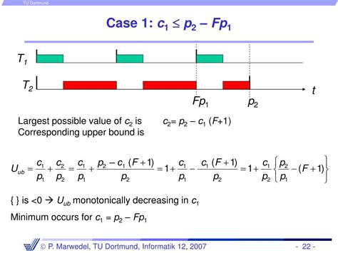 Ppt Classical Scheduling Algorithms For Periodic Systems Powerpoint