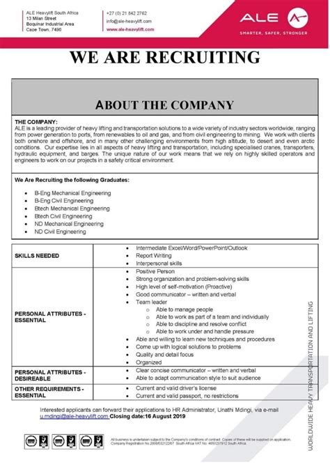 Zwelakhe Mahlangu Posted On Linkedin