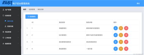 69前端角色列表布局与展示——创建子组件挂载子路由组件新建路由 Csdn博客
