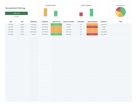 Customer Service Call Log Template For Excel Wordlayouts