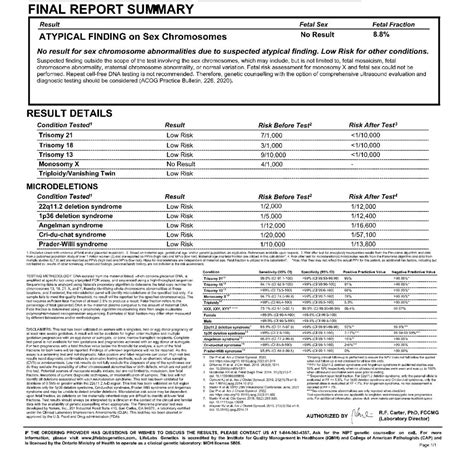 Nipt Result Atypical Finding On Sex Chromosomes Everything Is Low Risk R Nipt