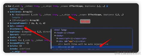 不会封装函数式调用组件？也许你卡在了这里thisalert Csdn博客